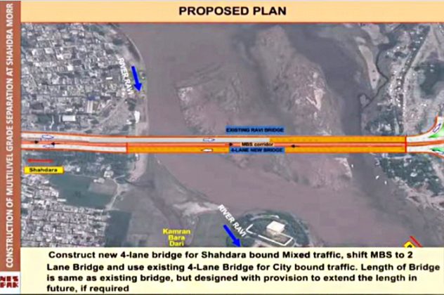 Shahdara Flyover Updated Plan & Project Latest Updates 18 June 2023